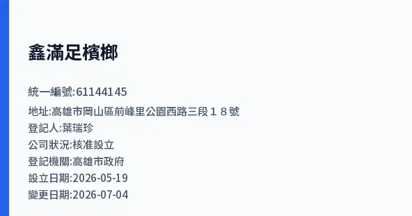 鑫滿足檳榔的照片-統編 61144145(高雄市) 公司登記資料與營業項目詳細圖表