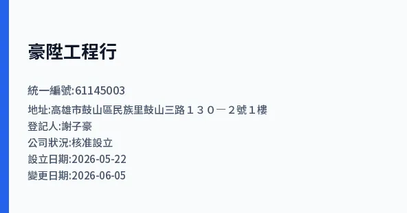 豪陞工程行的照片-統編 61145003(高雄市) 公司登記資料與營業項目詳細圖表