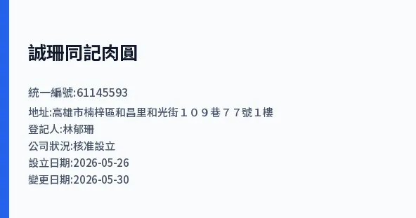 誠珊同記肉圓的照片-統編 61145593(高雄市) 公司登記資料與營業項目詳細圖表