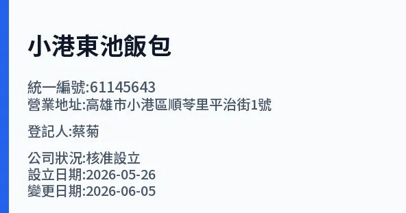 小港東池飯包的照片-統編 61145643(高雄市) 公司登記資料與營業項目詳細圖表