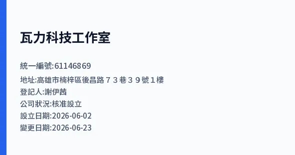 瓦力科技工作室的照片-統編 61146869(高雄市) 公司登記資料與營業項目詳細圖表