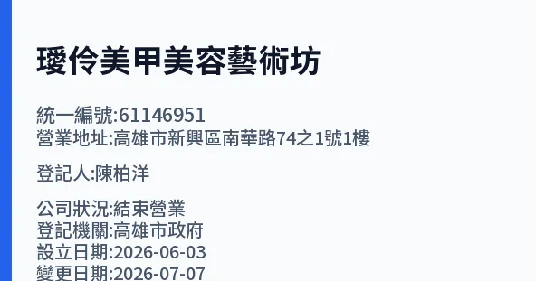 璦伶美甲美容藝術坊的照片-統編 61146951 公司登記資料與營業項目詳細圖表