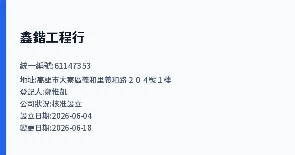 鑫鍇工程行的照片-統編 61147353(高雄市) 公司登記資料與營業項目詳細圖表