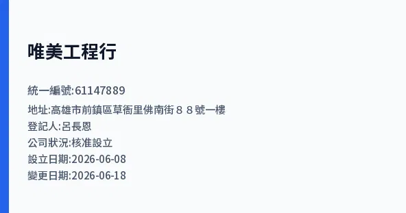 唯美工程行的照片-統編 61147889(高雄市) 公司登記資料與營業項目詳細圖表