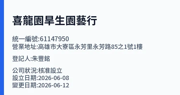 喜龍園旱生園藝行的照片-統編 61147950(高雄市) 公司登記資料與營業項目詳細圖表