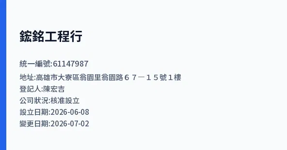 鋐銘工程行的照片-統編 61147987(高雄市) 公司登記資料與營業項目詳細圖表