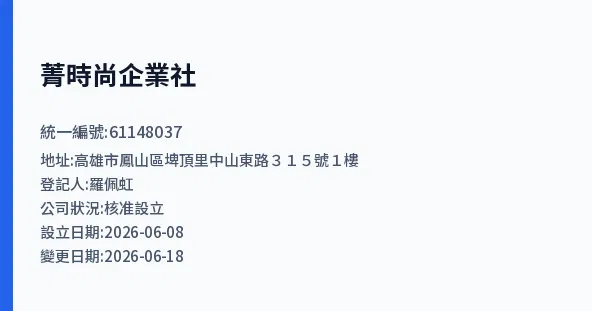 菁時尚企業社的照片-統編 61148037(高雄市) 公司登記資料與營業項目詳細圖表