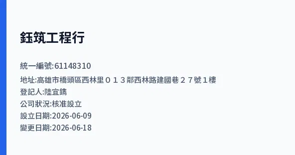 鈺筑工程行的照片-統編 61148310(高雄市) 公司登記資料與營業項目詳細圖表