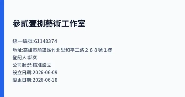 參貳壹捌藝術工作室的照片-統編 61148374(高雄市) 公司登記資料與營業項目詳細圖表