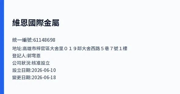 維恩國際金屬的照片-統編 61148698(高雄市) 公司登記資料與營業項目詳細圖表