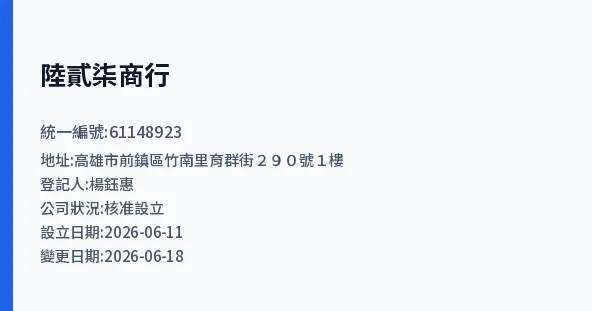 陸貳柒商行的照片-統編 61148923(高雄市) 公司登記資料與營業項目詳細圖表