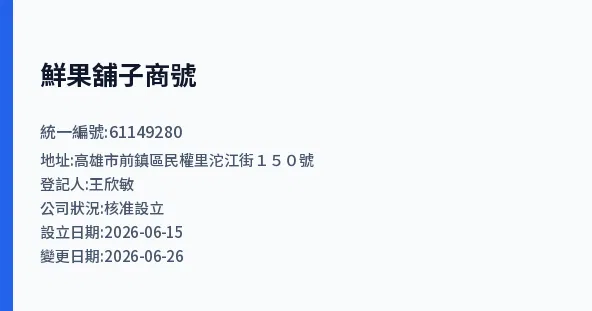 鮮果舖子商號的照片-統編 61149280(高雄市) 公司登記資料與營業項目詳細圖表