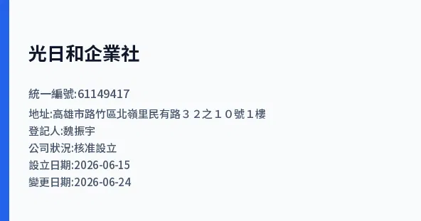 光日和企業社的照片-統編 61149417(高雄市) 公司登記資料與營業項目詳細圖表