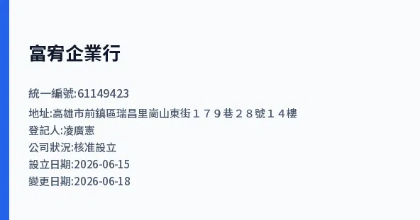 富宥企業行的照片-統編 61149423(高雄市) 公司登記資料與營業項目詳細圖表