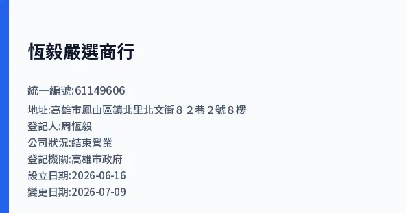 恆毅嚴選商行的照片-統編 61149606(高雄市) 公司登記資料與營業項目詳細圖表