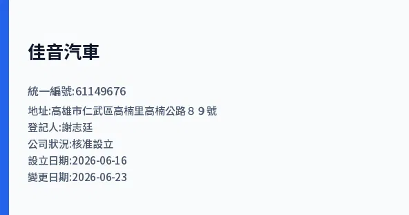 佳音汽車的照片-統編 61149676(高雄市) 公司登記資料與營業項目詳細圖表
