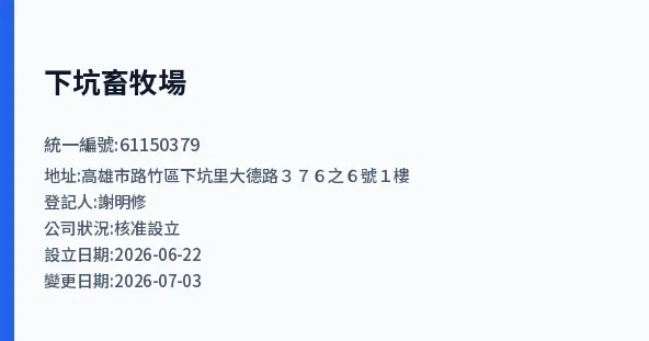 下坑畜牧場的照片-統編 61150379(高雄市) 公司登記資料與營業項目詳細圖表