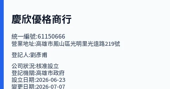 慶欣優格商行的照片-統編 61150666(高雄市) 公司登記資料與營業項目詳細圖表