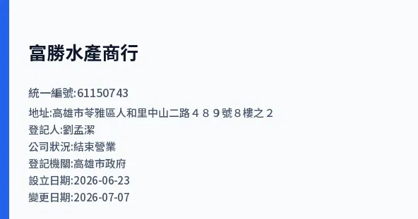 富勝水產商行的照片-統編 61150743(高雄市) 公司登記資料與營業項目詳細圖表