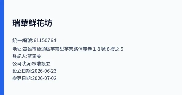 瑞華鮮花坊的照片-統編 61150764(高雄市) 公司登記資料與營業項目詳細圖表