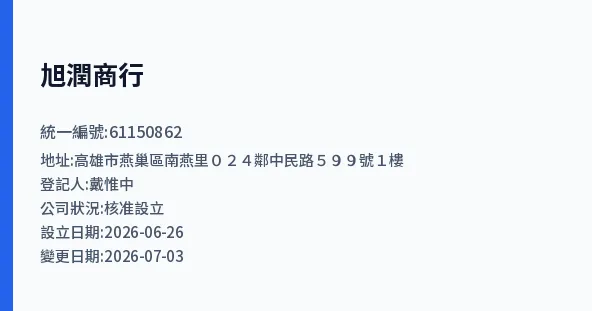 旭潤商行的照片-統編 61150862(高雄市) 公司登記資料與營業項目詳細圖表