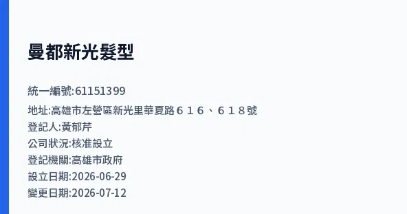 曼都新光髮型的照片-統編 61151399(高雄市) 公司登記資料與營業項目詳細圖表