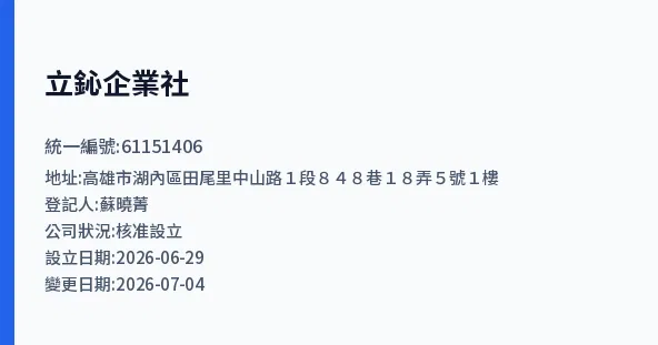立鈊企業社的照片-統編 61151406(高雄市) 公司登記資料與營業項目詳細圖表