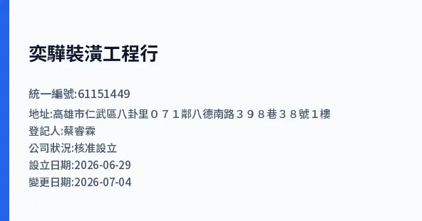 奕驊裝潢工程行的照片-統編 61151449(高雄市) 公司登記資料與營業項目詳細圖表