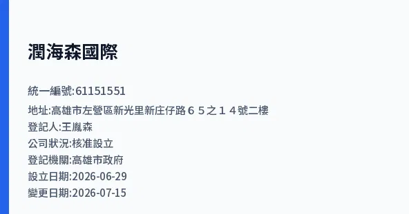 潤海森國際的照片-統編 61151551(高雄市) 公司登記資料與營業項目詳細圖表