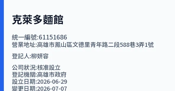 克萊多麵館的照片-統編 61151686(高雄市) 公司登記資料與營業項目詳細圖表