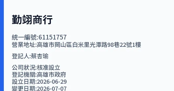 勤翊商行的照片-統編 61151757(高雄市) 公司登記資料與營業項目詳細圖表