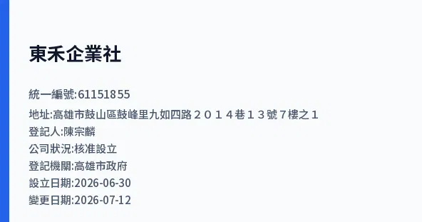 東禾企業社的照片-統編 61151855(高雄市) 公司登記資料與營業項目詳細圖表