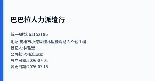 巴巴拉人力派遣行的照片-統編 61152186(高雄市) 公司登記資料與營業項目詳細圖表