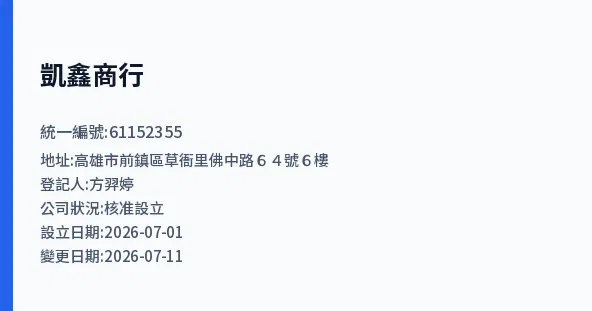 凱鑫商行的照片-統編 61152355(高雄市) 公司登記資料與營業項目詳細圖表
