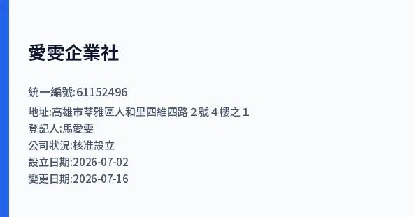 愛雯企業社的照片-統編 61152496(高雄市) 公司登記資料與營業項目詳細圖表