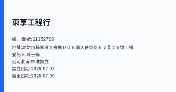 東享工程行的照片-統編 61152799(高雄市) 公司登記資料與營業項目詳細圖表