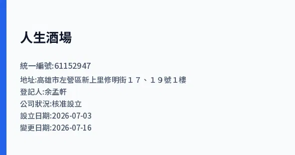 人生酒場的照片-統編 61152947(高雄市) 公司登記資料與營業項目詳細圖表