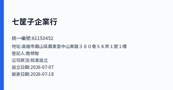 七筐子企業行的照片-統編 61153452(高雄市) 公司登記資料與營業項目詳細圖表