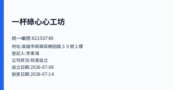 一杯綠心心工坊的照片-統編 61153740(高雄市) 公司登記資料與營業項目詳細圖表