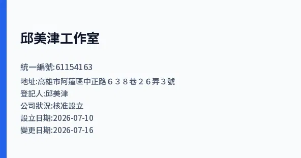 邱美津工作室的照片-統編 61154163(高雄市) 公司登記資料與營業項目詳細圖表