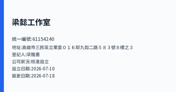 梁懿工作室的照片-統編 61154240(高雄市) 公司登記資料與營業項目詳細圖表