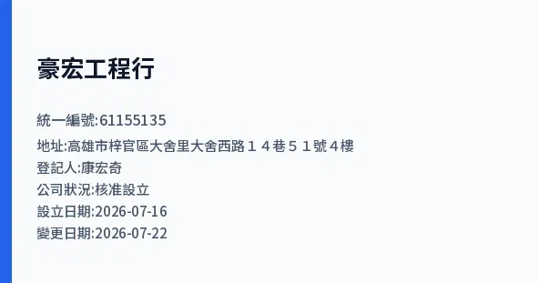豪宏工程行的照片-統編 61155135(高雄市) 公司登記資料與營業項目詳細圖表