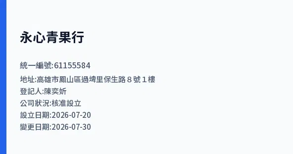 永心青果行的照片-統編 61155584(高雄市) 公司登記資料與營業項目詳細圖表