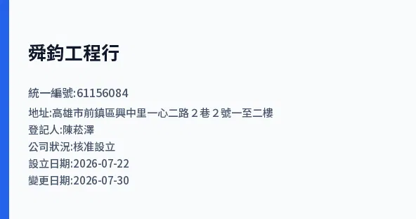 舜鈞工程行的照片-統編 61156084(高雄市) 公司登記資料與營業項目詳細圖表