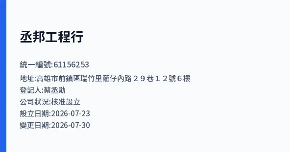 丞邦工程行的照片-統編 61156253(高雄市) 公司登記資料與營業項目詳細圖表