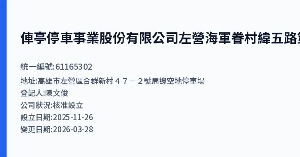 俥亭停車事業股份有限公司左營海軍眷村緯五路第二營業所的照片-統編 61165302(高雄市) 公司登記資料與營業項目詳細圖表