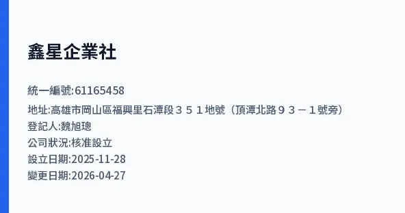 鑫星企業社的照片-統編 61165458(高雄市) 公司登記資料與營業項目詳細圖表