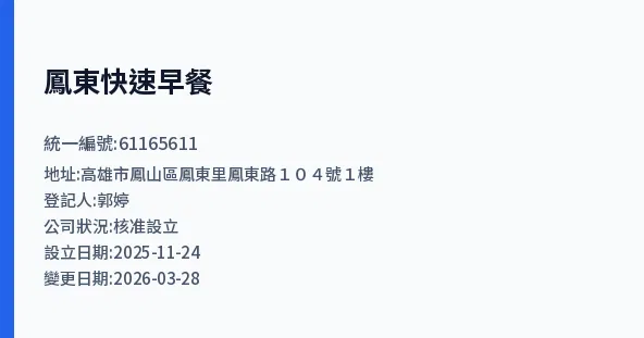 鳳東快速早餐的照片-統編 61165611(高雄市) 公司登記資料與營業項目詳細圖表