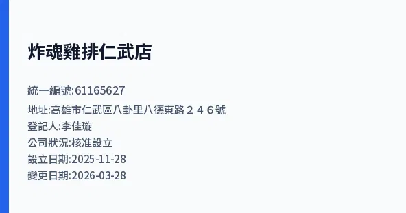 炸魂雞排仁武店的照片-統編 61165627(高雄市) 公司登記資料與營業項目詳細圖表