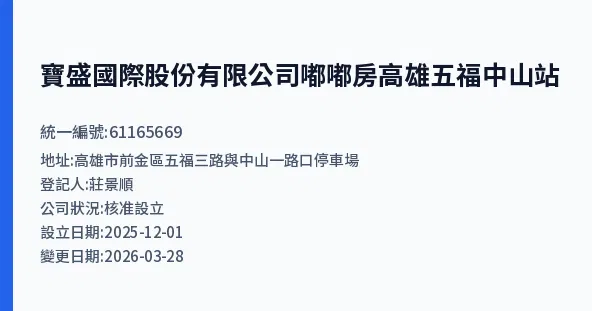 寶盛國際股份有限公司嘟嘟房高雄五福中山站的照片-統編 61165669(高雄市) 公司登記資料與營業項目詳細圖表